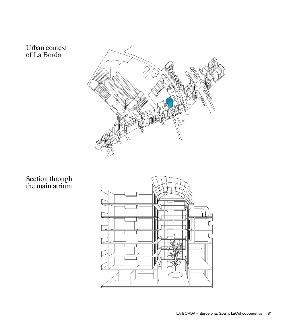 SHARED URBAN FUTURES - www.studiomolter.com