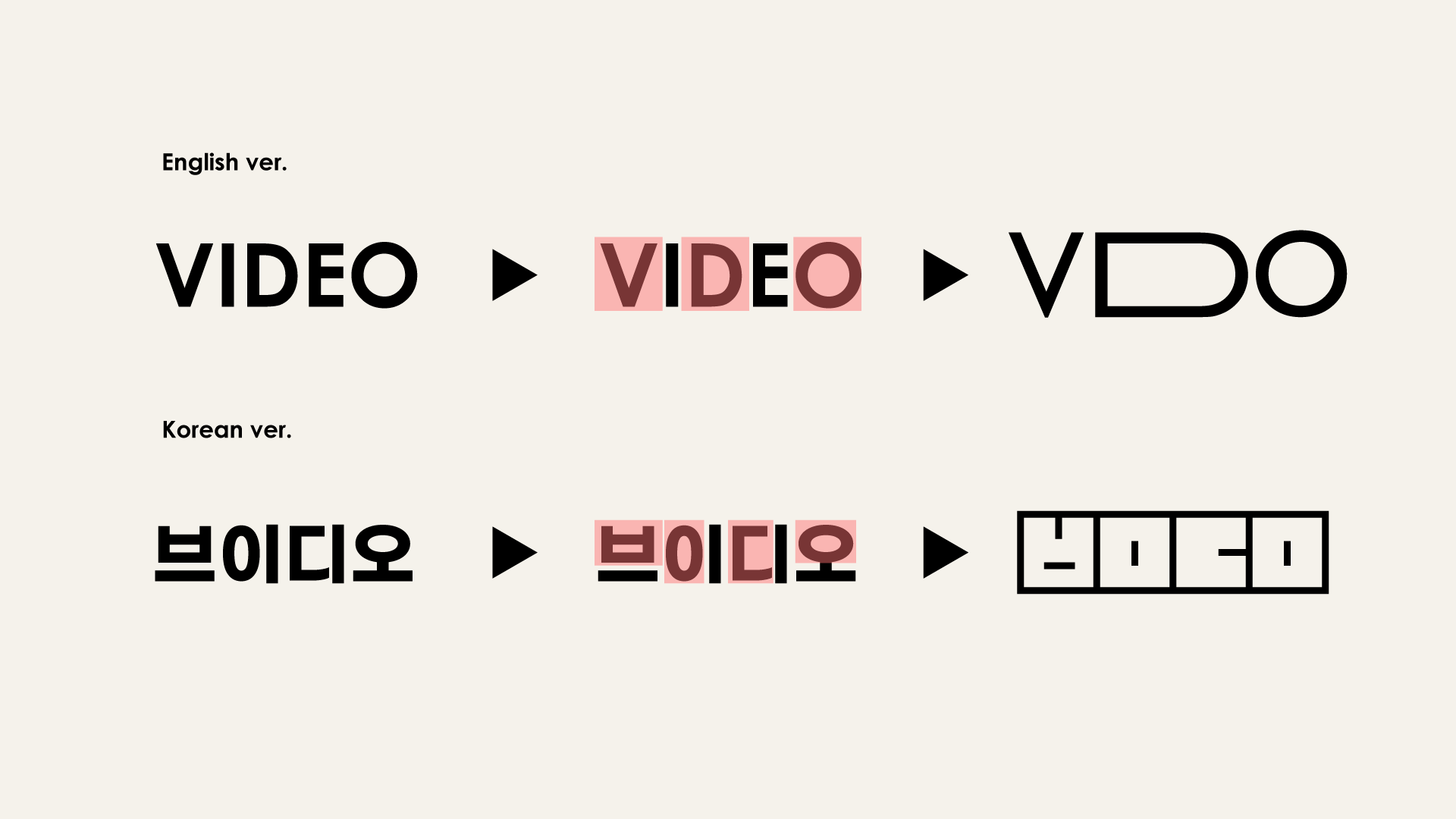 VDO Package Design - vdo-design.com