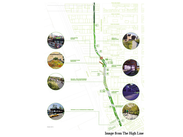 HIGH LINE COMPETITION - NYCSTUDIOARCH