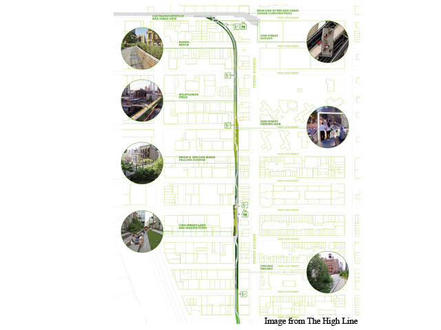 HIGH LINE COMPETITION - NYCSTUDIOARCH