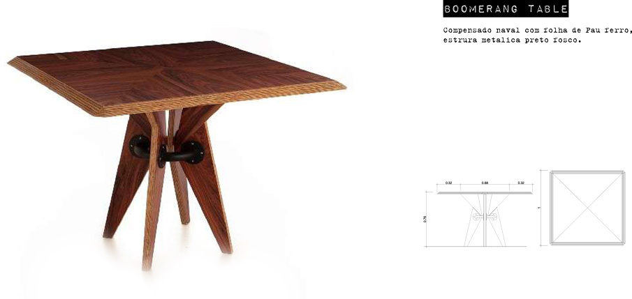 Design - Fpro