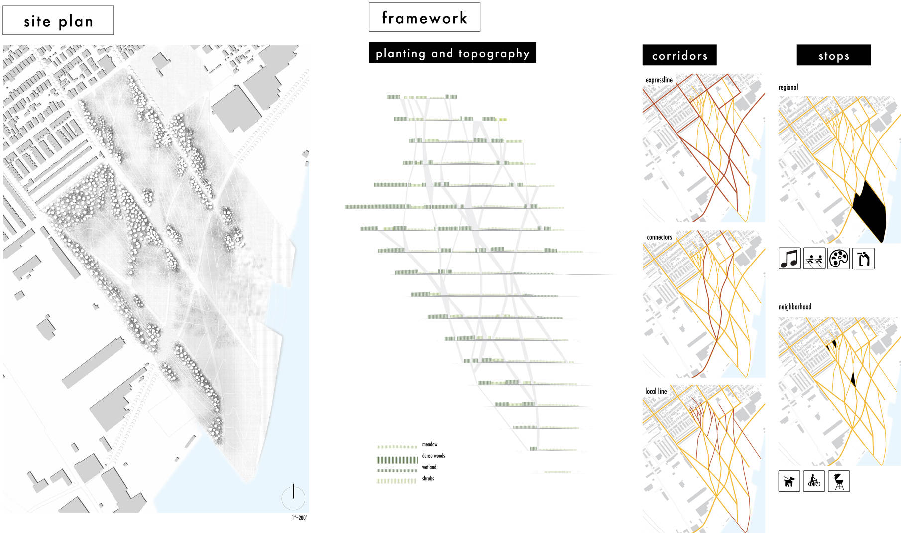 The Urban Transect - Jillian Nameth