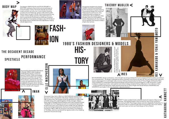 Fashion History - Georgia Benney