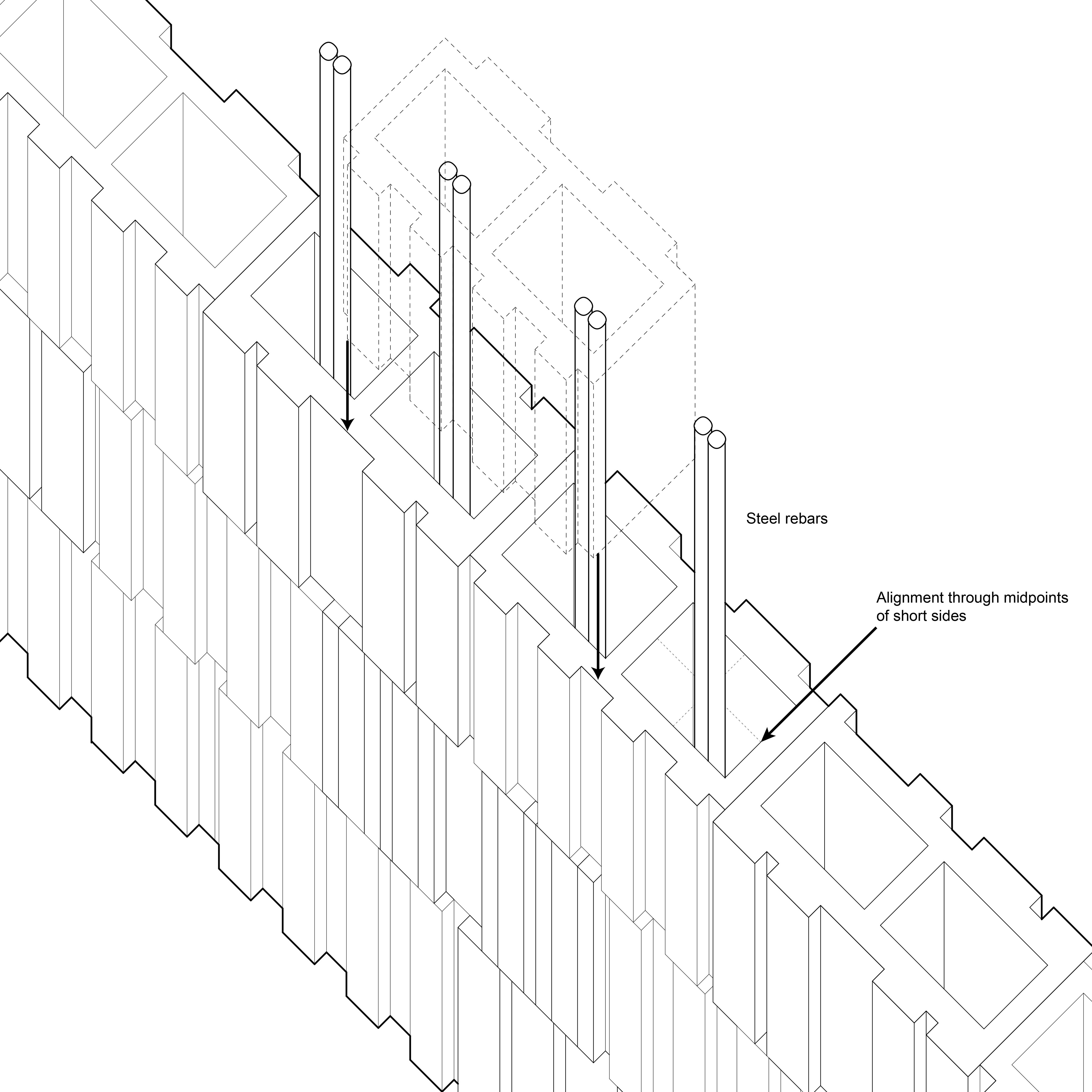 Study of Materials - CHEYENNEMANGUBAT