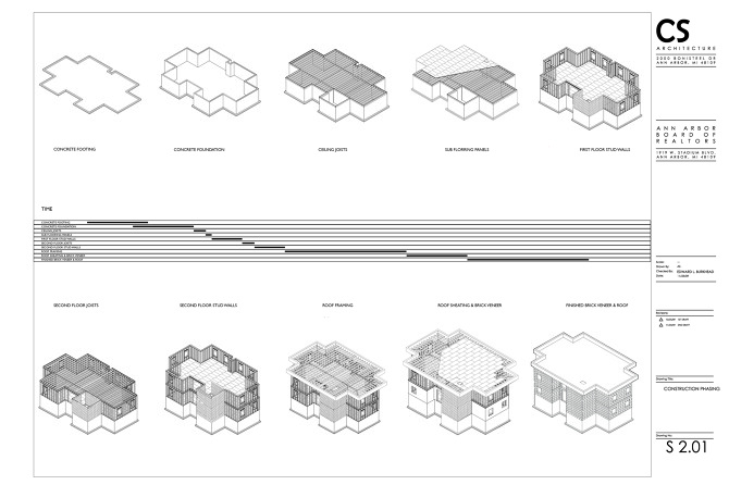 Construction Phasing - angela m schmidt