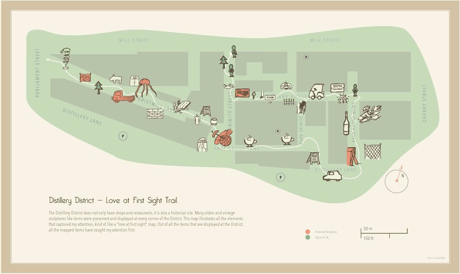 Distillery District Historical Trail - salliu