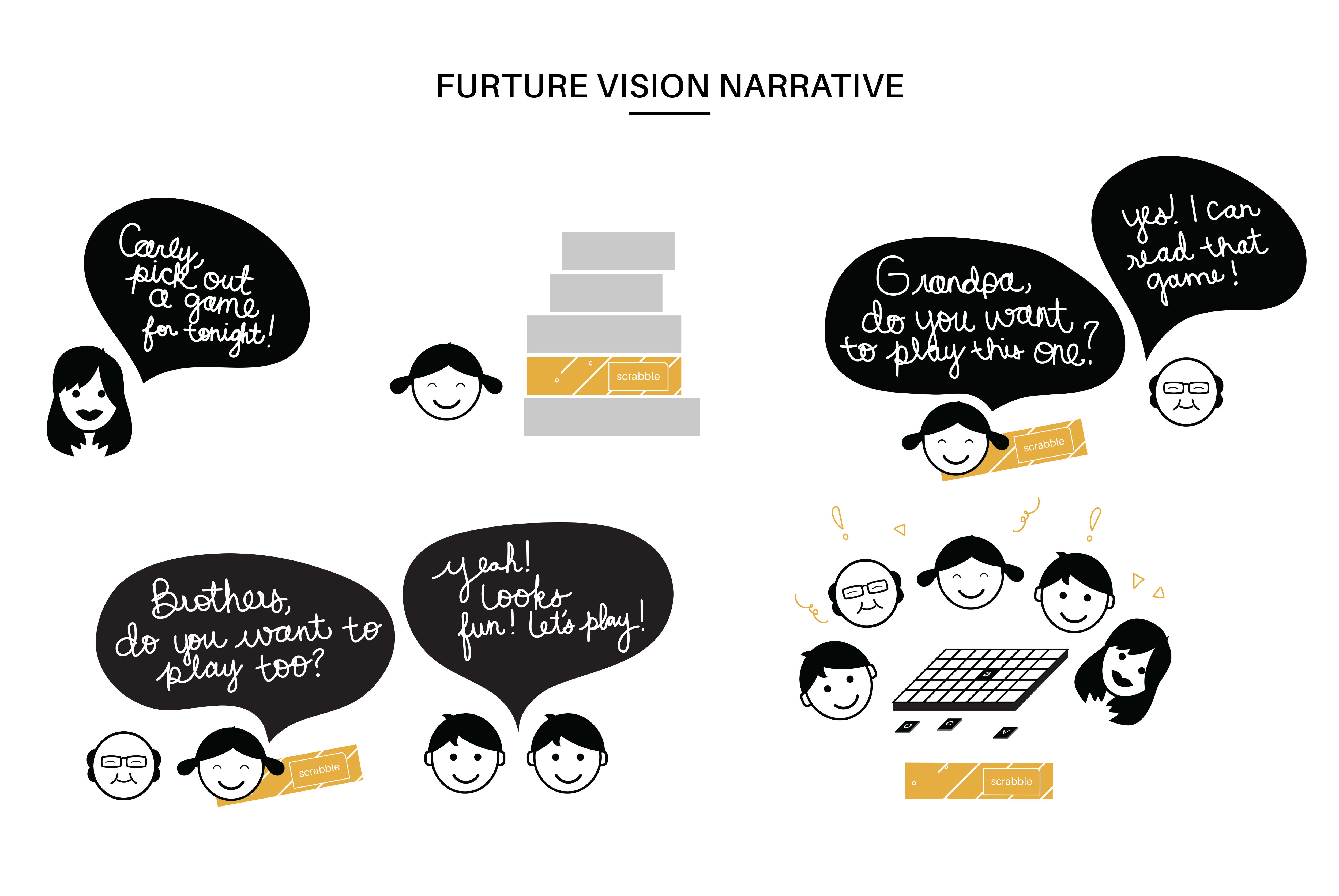 Tactile Scrabble - Abby Hoffman | Design