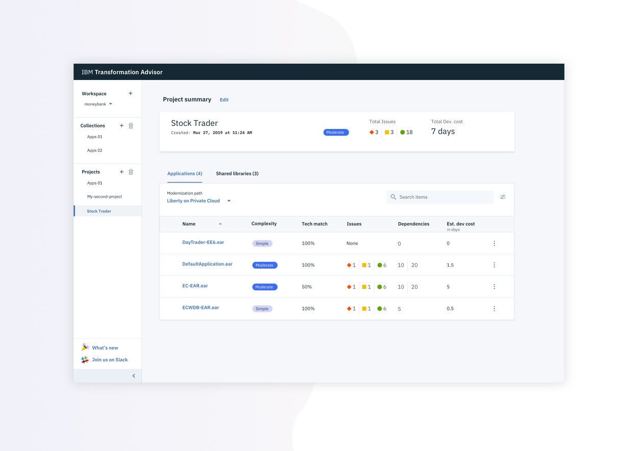 IBM Cloud Transformation Advisor - Abby Hoffman | Design