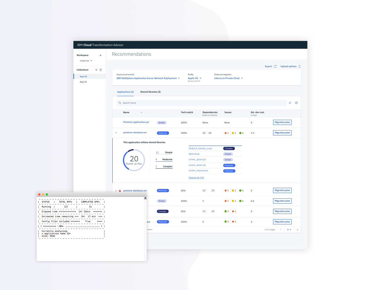 IBM Cloud Transformation Advisor - Abby Hoffman | Design