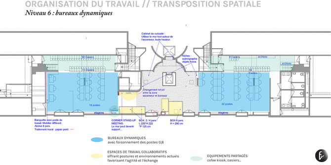 BUREAUX / Accor Hôtels Arena - Architecte d'intérieur Paris, Agence ...