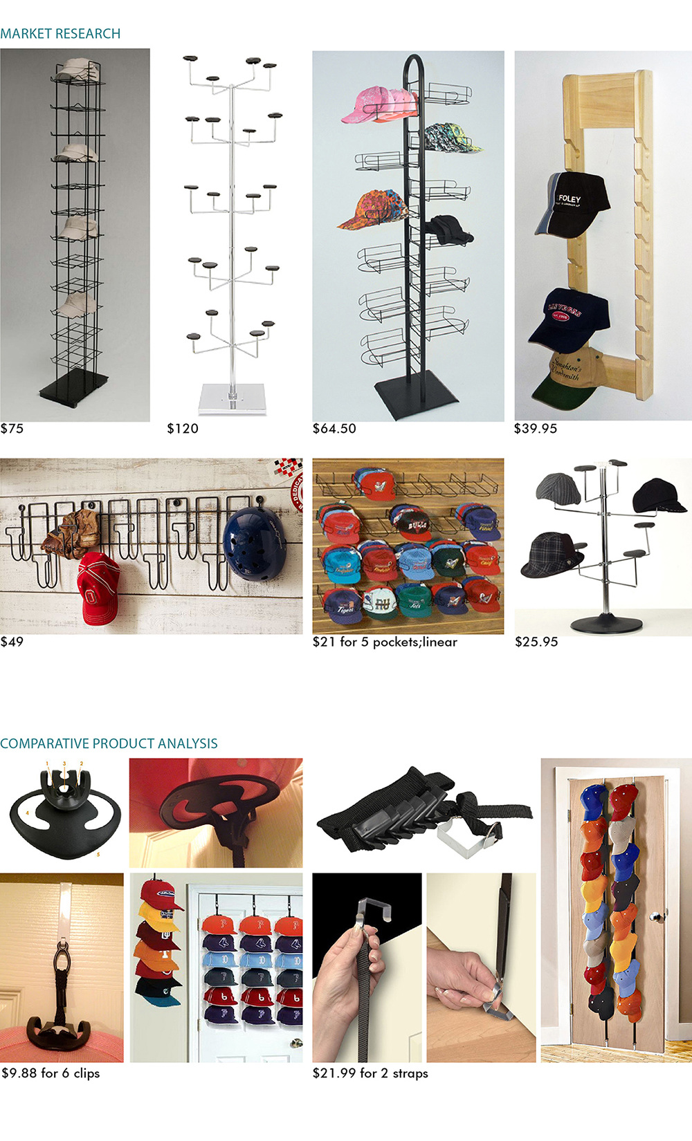 Hat Display/ Organizer - JooEun Design