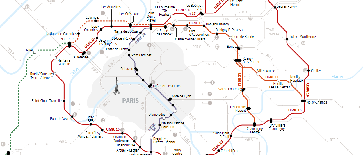 Grand Paris Express - kim shin