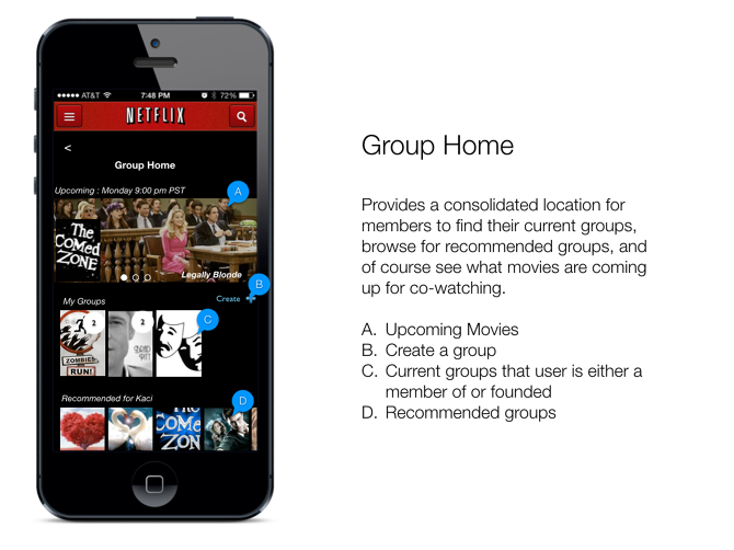 Netflix: Groups - Tran Nguyen UX Design