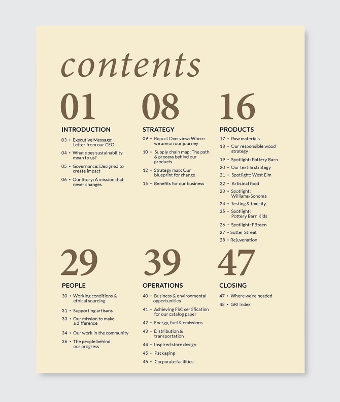 Print - twodoorcreative