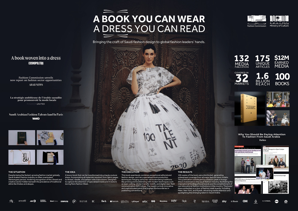 A Book You Can Wear. A Dress You Can Read. - Julián Hernández