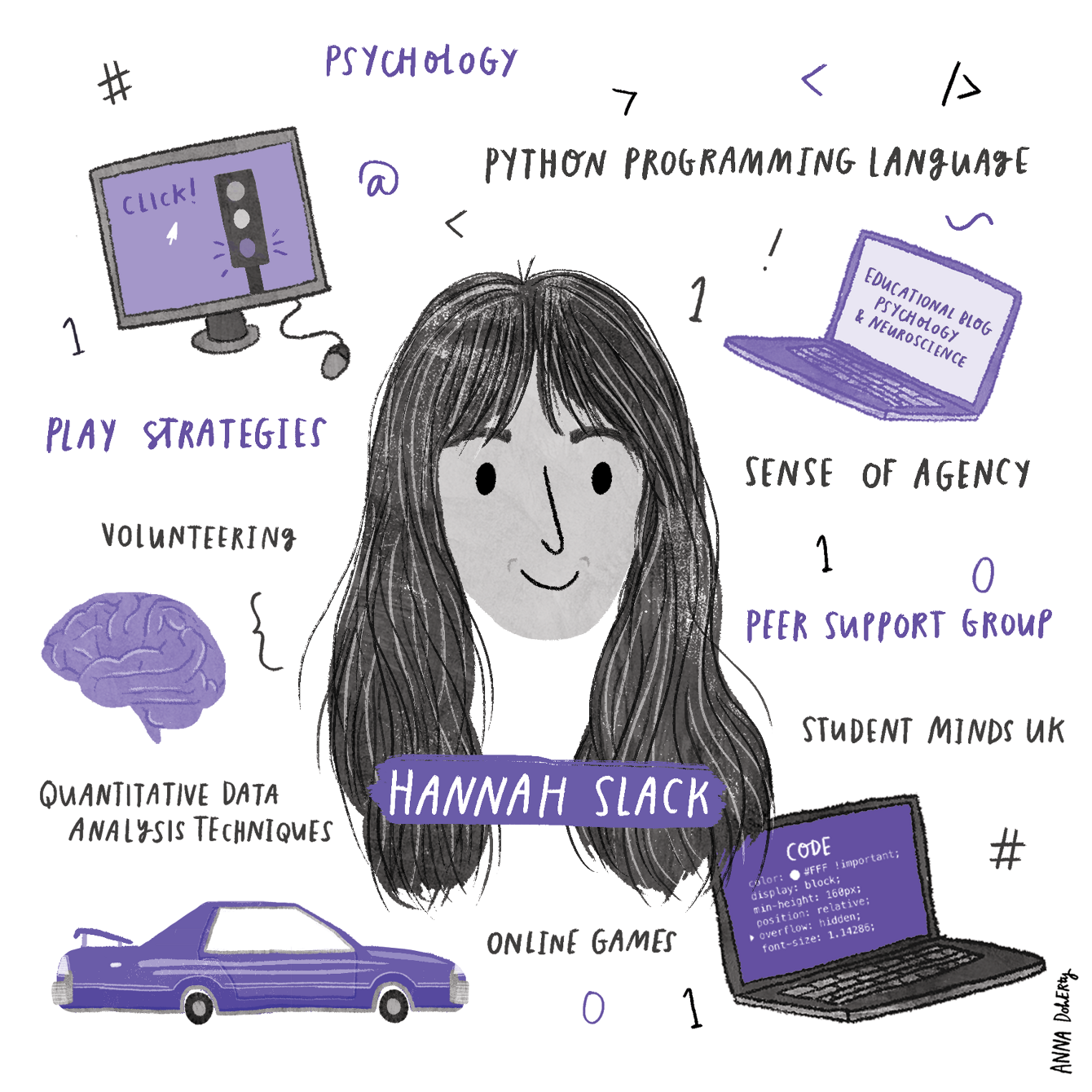 Women in STEAM - anna doherty illustration