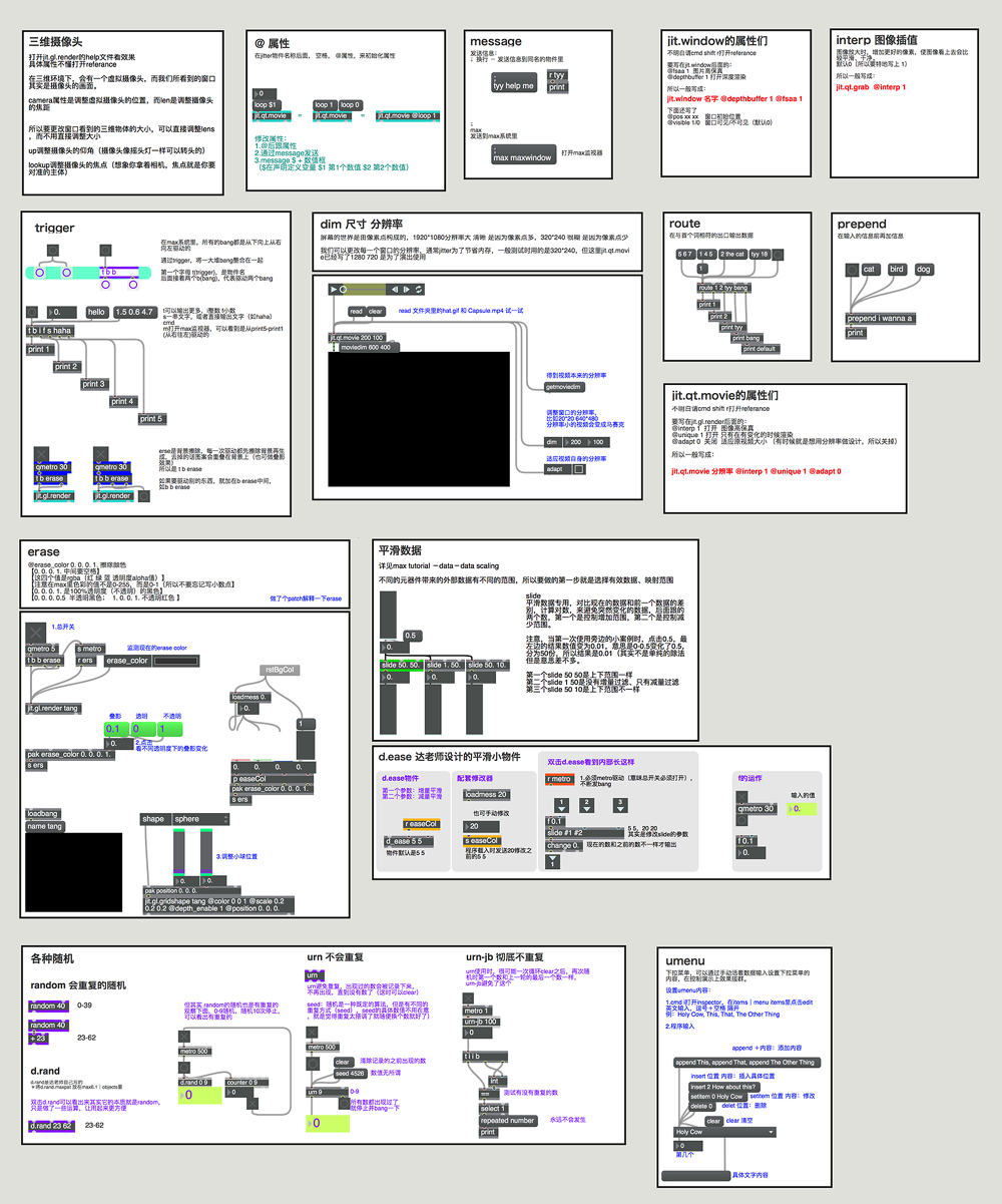 Max/MSP Jitter Tutorial - ovo