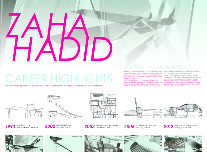 Zaha Hadid Poster - DanielleClemons