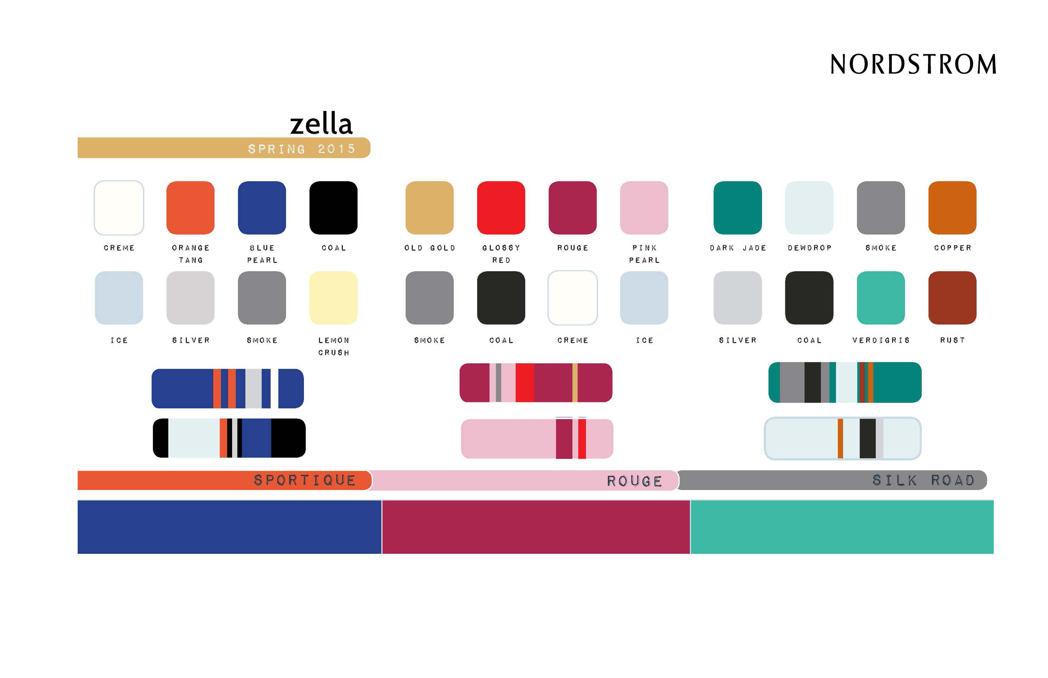 Nordstrom | Color Palette + Merch. Tools - Michele Slobin Apprille ...