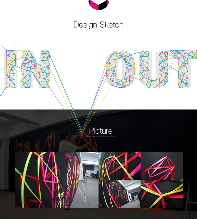 IN | OUT String - jam