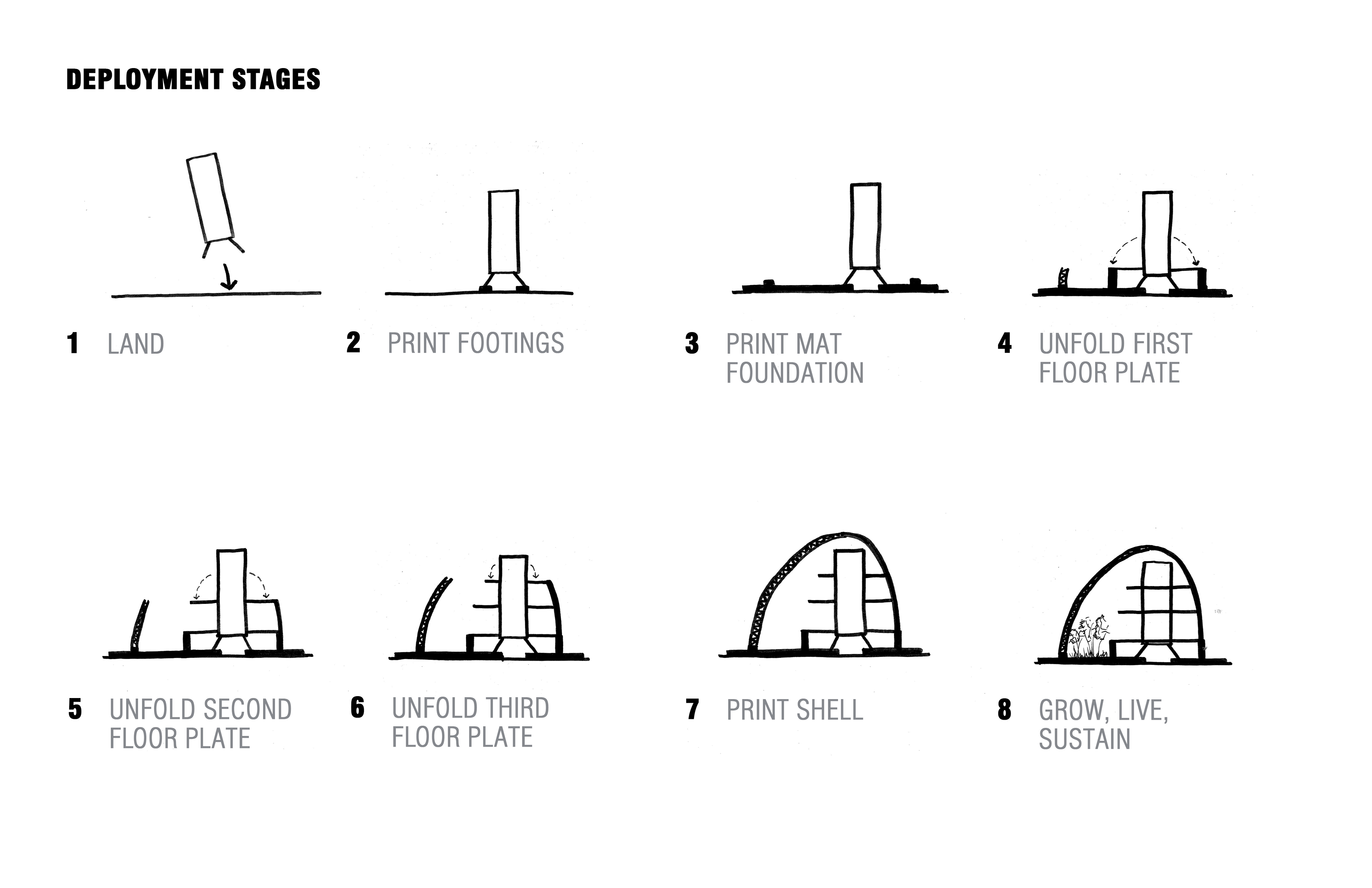 NASA 3D Print Challenge - Rachel Kowalczyk