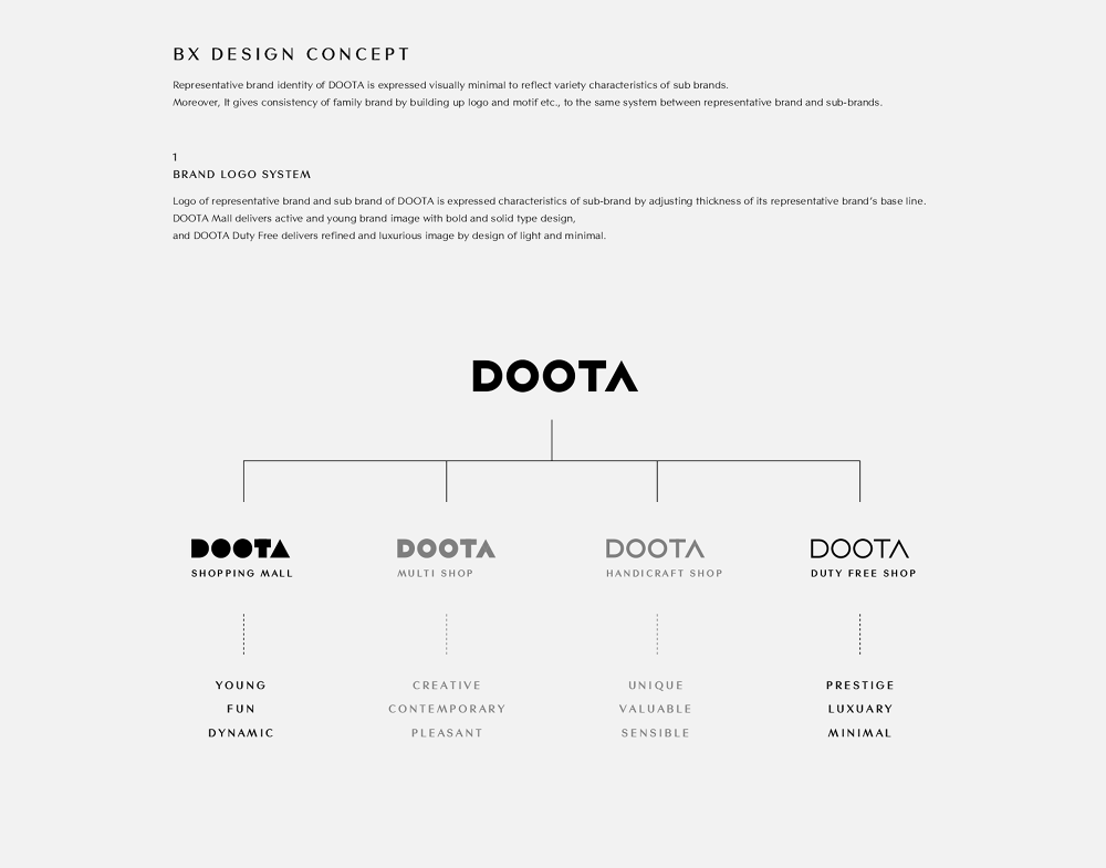 DOOTA Duty Free DOOTA - Lee, hyo jin