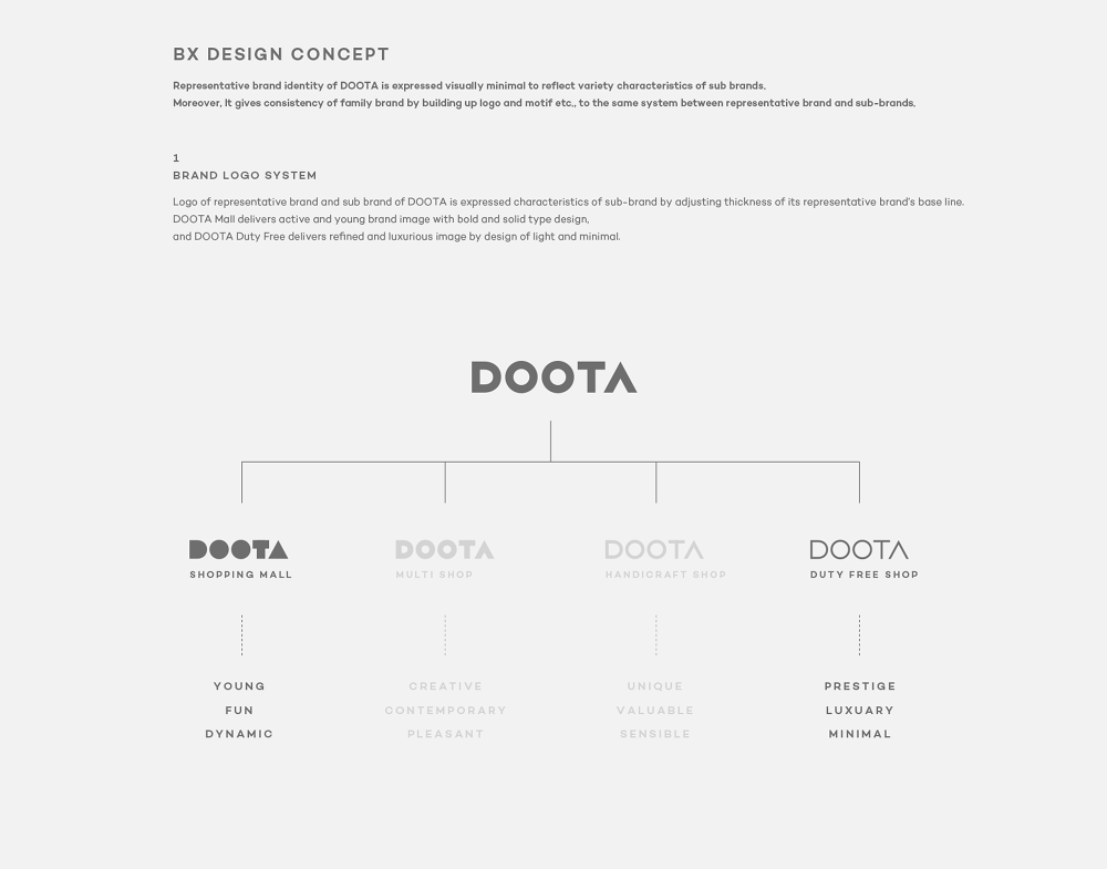 DOOTA Mall DOOTA - Lee, hyo jin