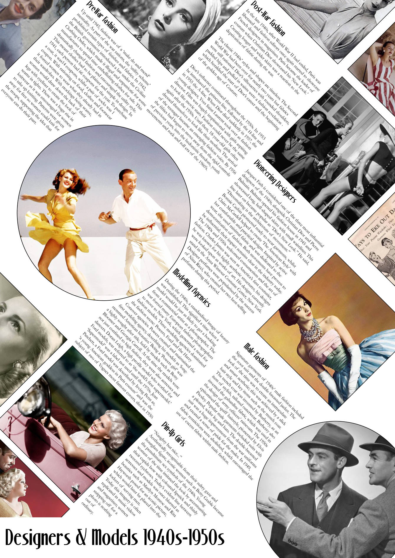 Fashion History Posters - SophieGouldPortfolio