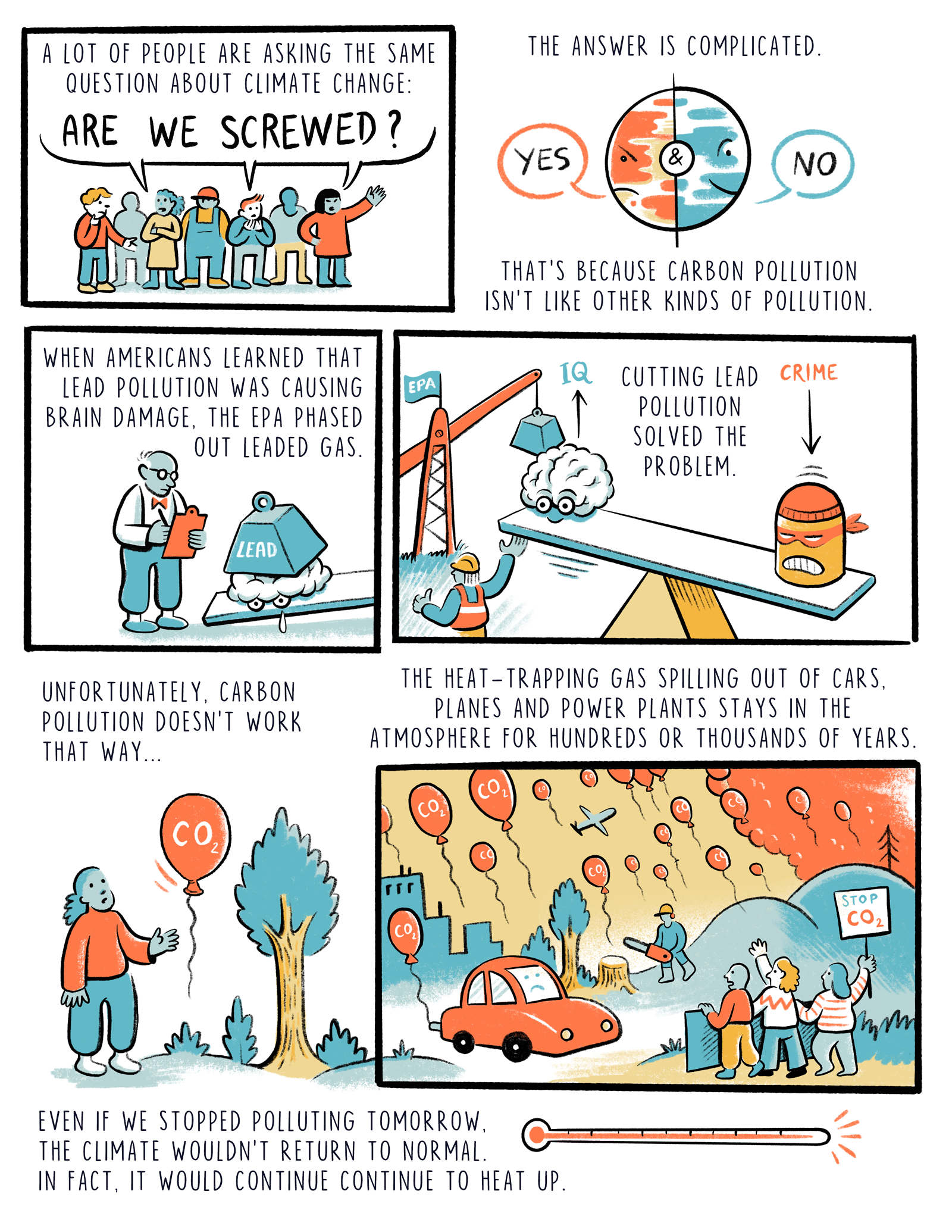 Climate Comic (PopSci) - Matteo Farinella