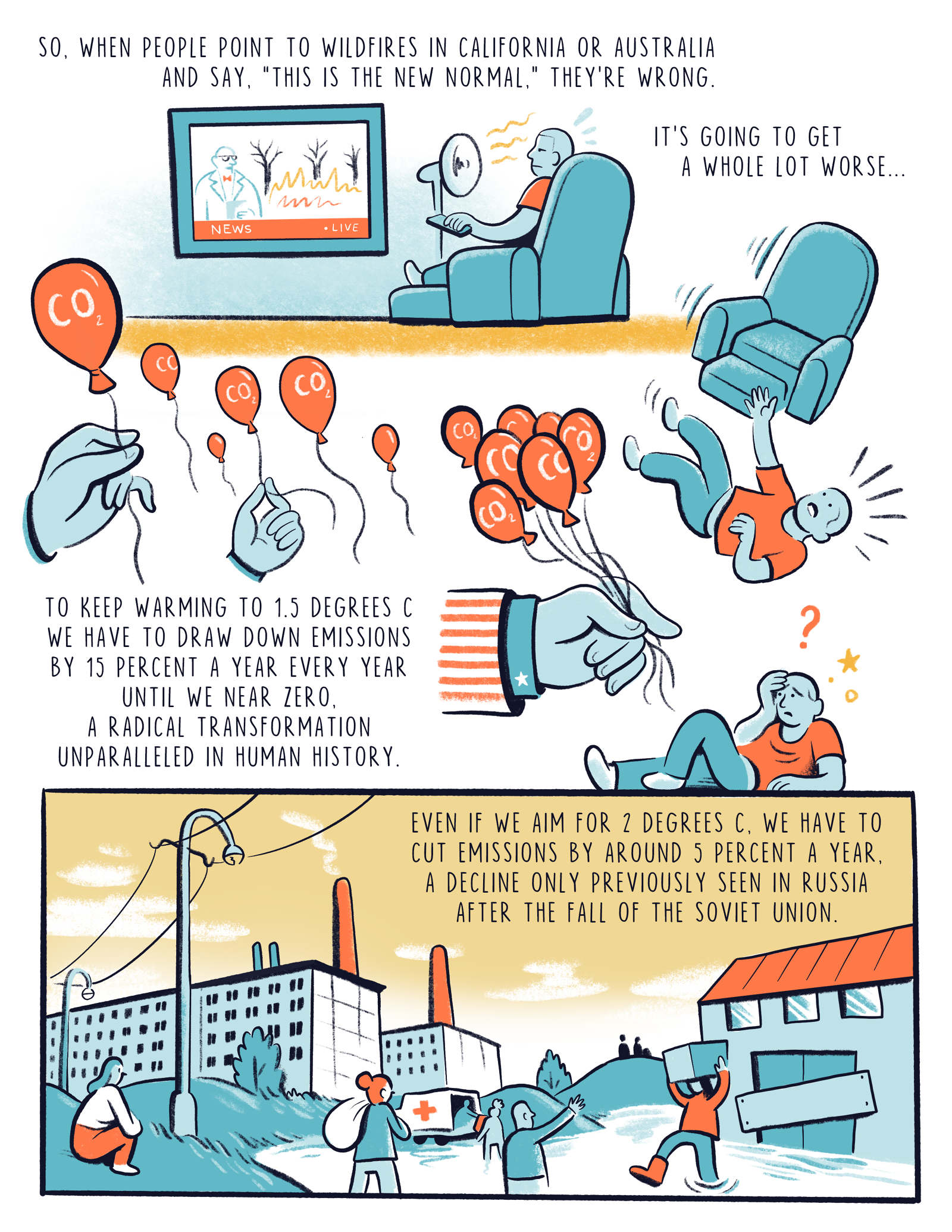 Climate Comic (PopSci) - Matteo Farinella