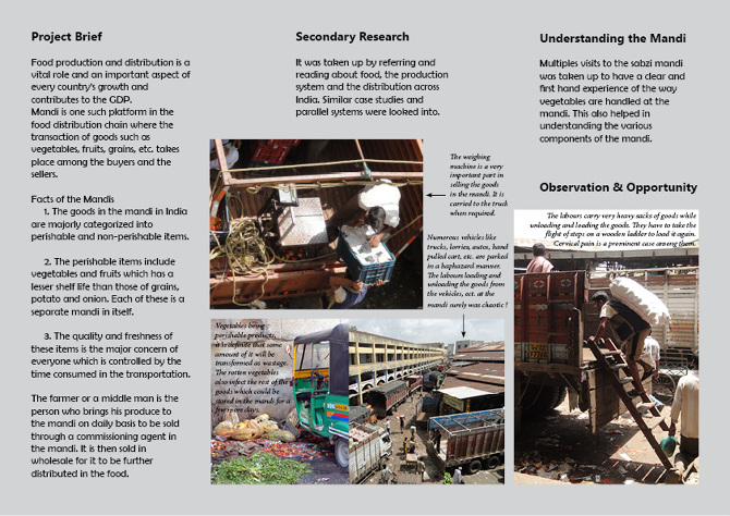 The Mandi Project - smita