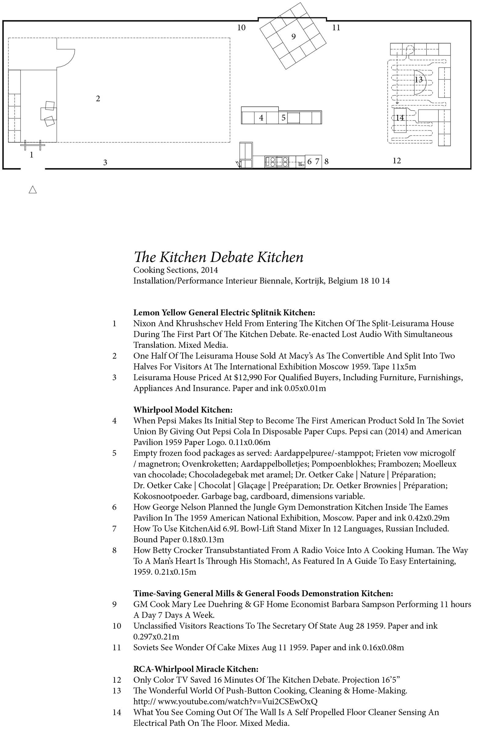 The Kitchen Debate Kitchen - Cooking Sections