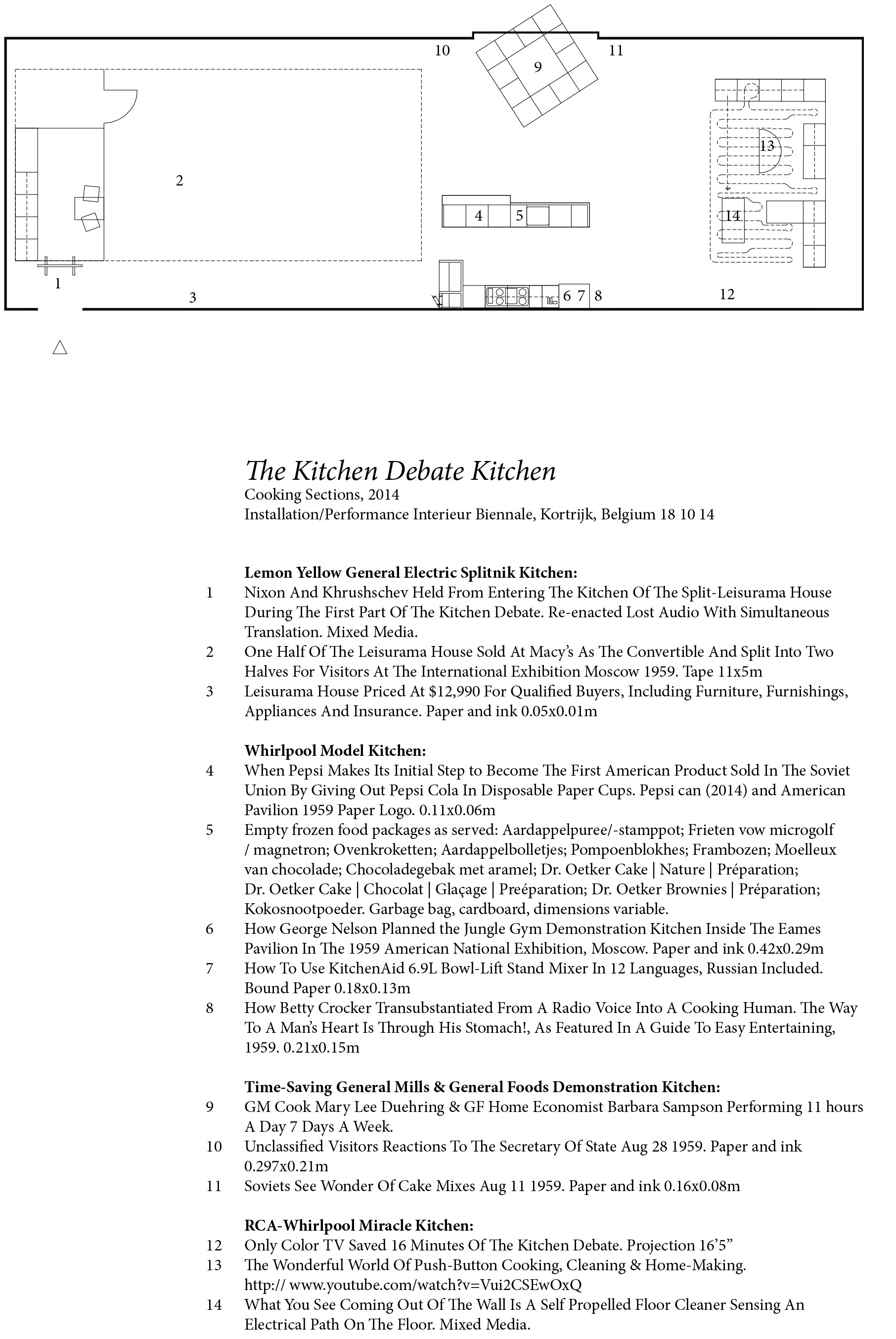 The Kitchen Debate Kitchen - Cooking Sections