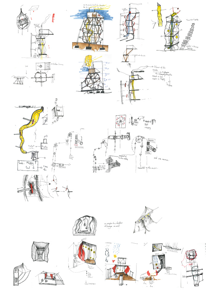 Six Steps to Create a Fairy Tale - Nhut Nguyen