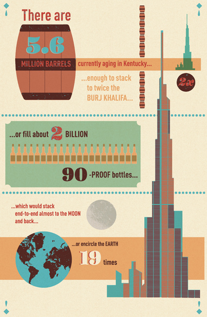 Gallery 3 - Orlando Illustration