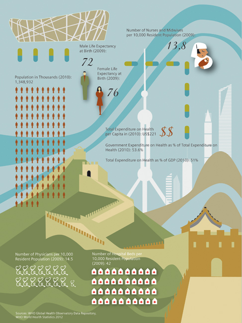 Gallery 3 - Orlando Illustration