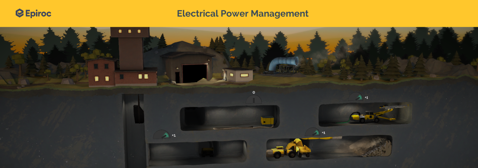 Epiroc - Boomer E2 Demonstrator - Portfolio - Emanuel Björsell
