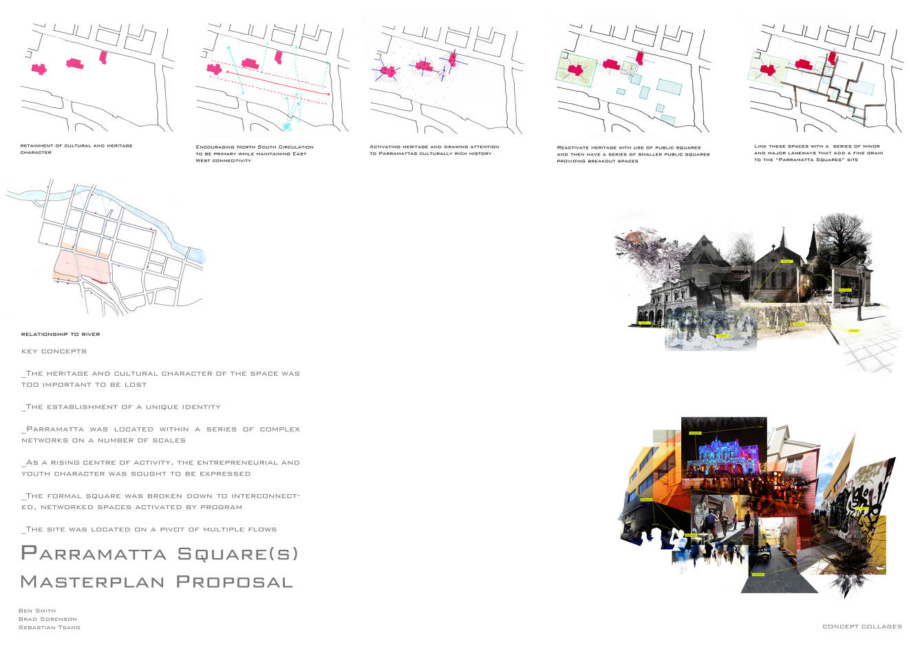 Parramatta Square - Master Plan - Benjamin Smith