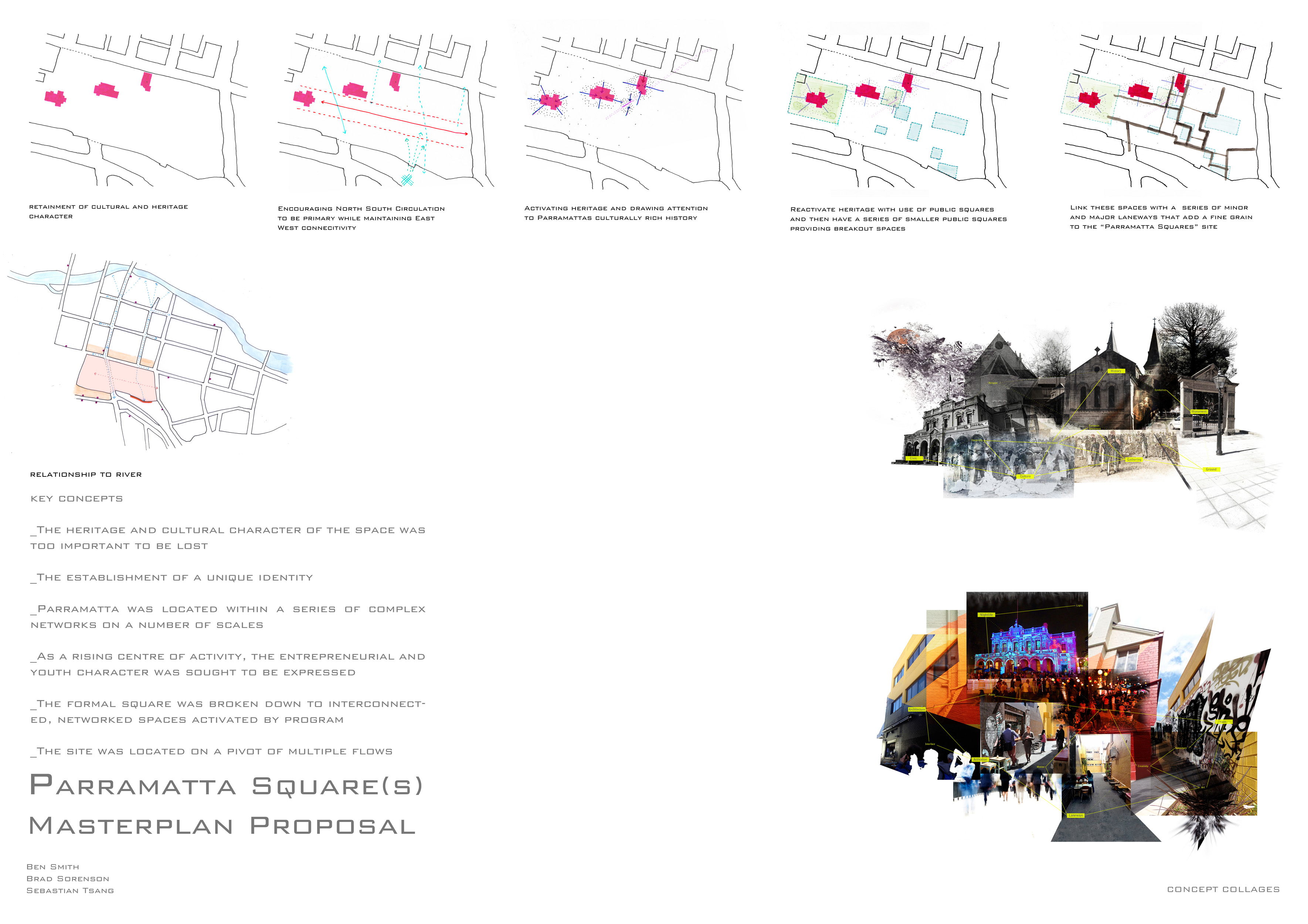 Parramatta Square - Master Plan - Benjamin Smith