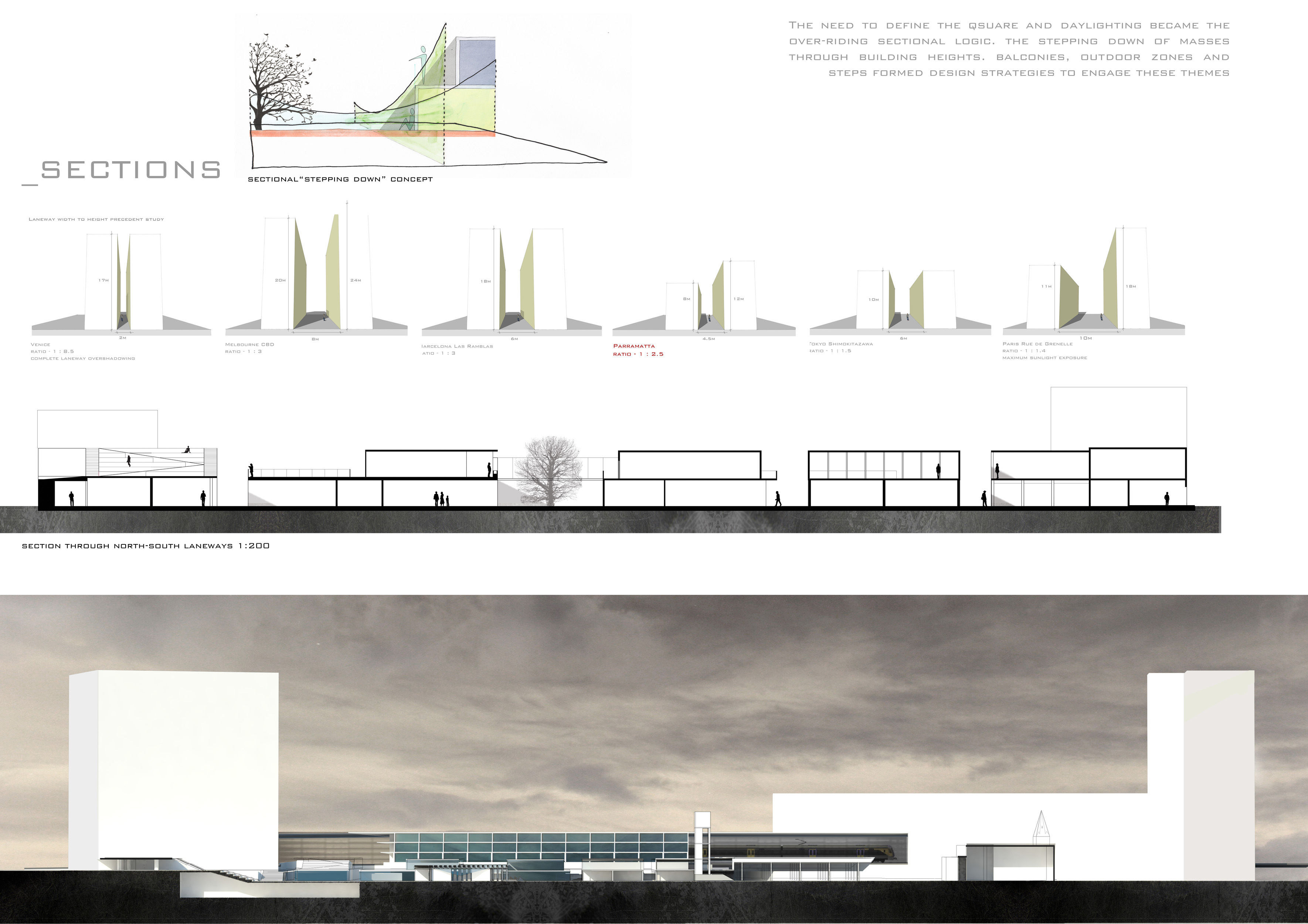 Parramatta Square - Master Plan - Benjamin Smith