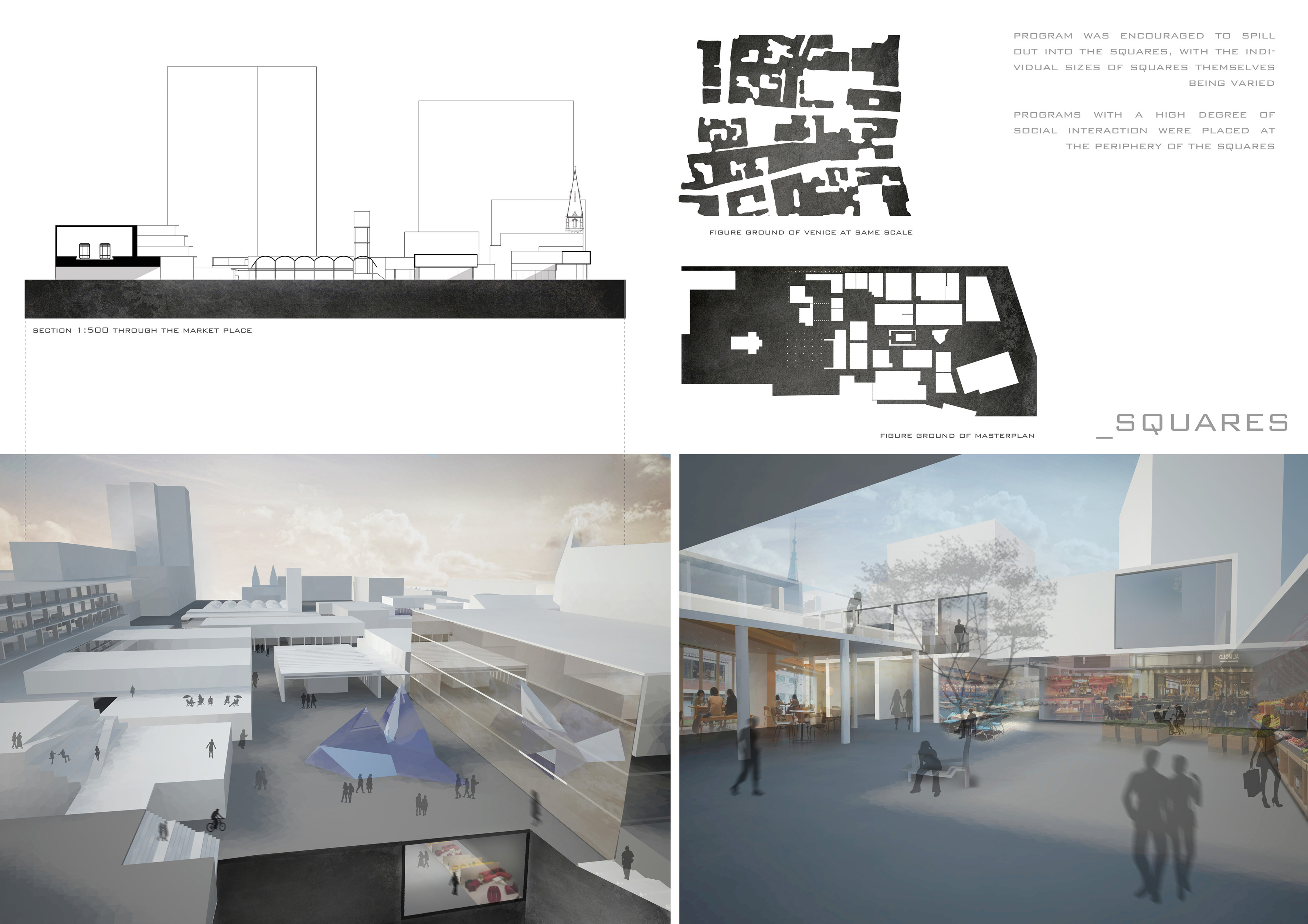 Parramatta Square - Master Plan - Benjamin Smith