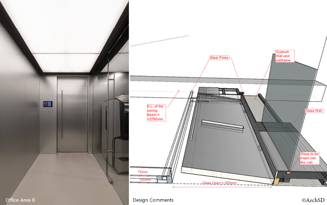 BIM Techno Hub | CAVE - Space Matters