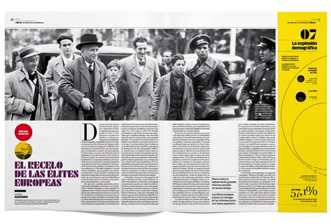 The Spanish Civil War - Samuel Granados Lopez