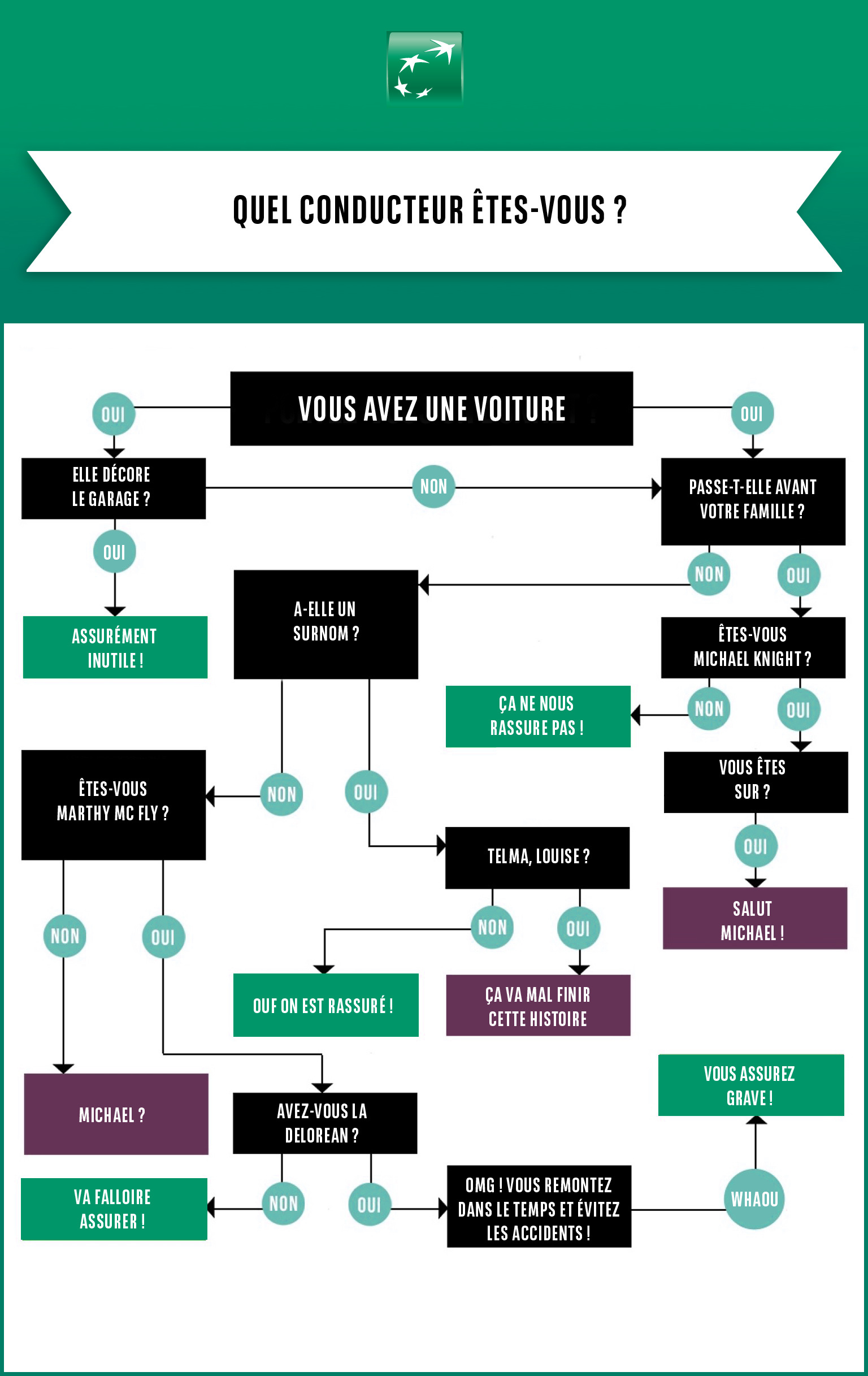 BNP PARIBAS ME