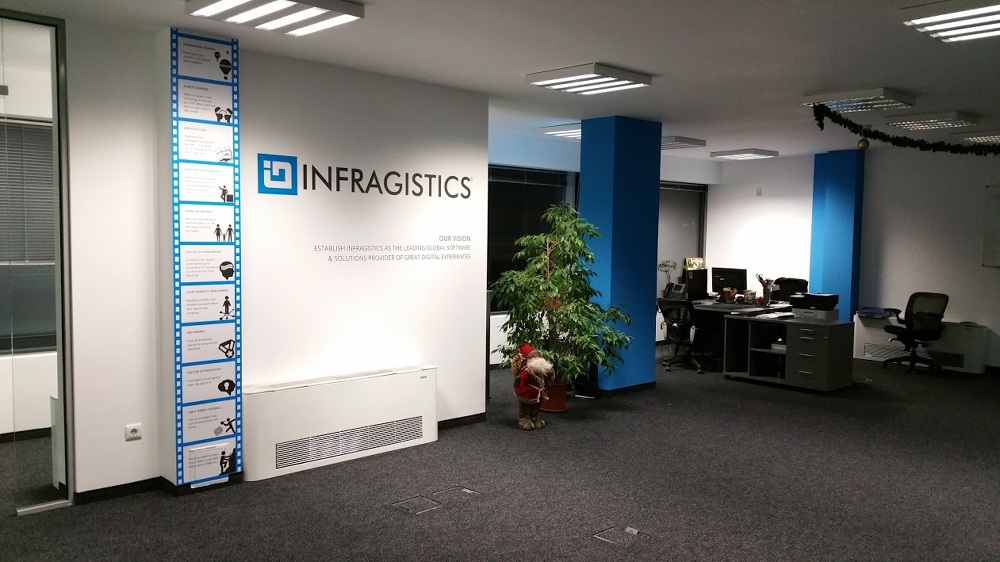 IG Office Transformation - Eva Staneva - Portfolio