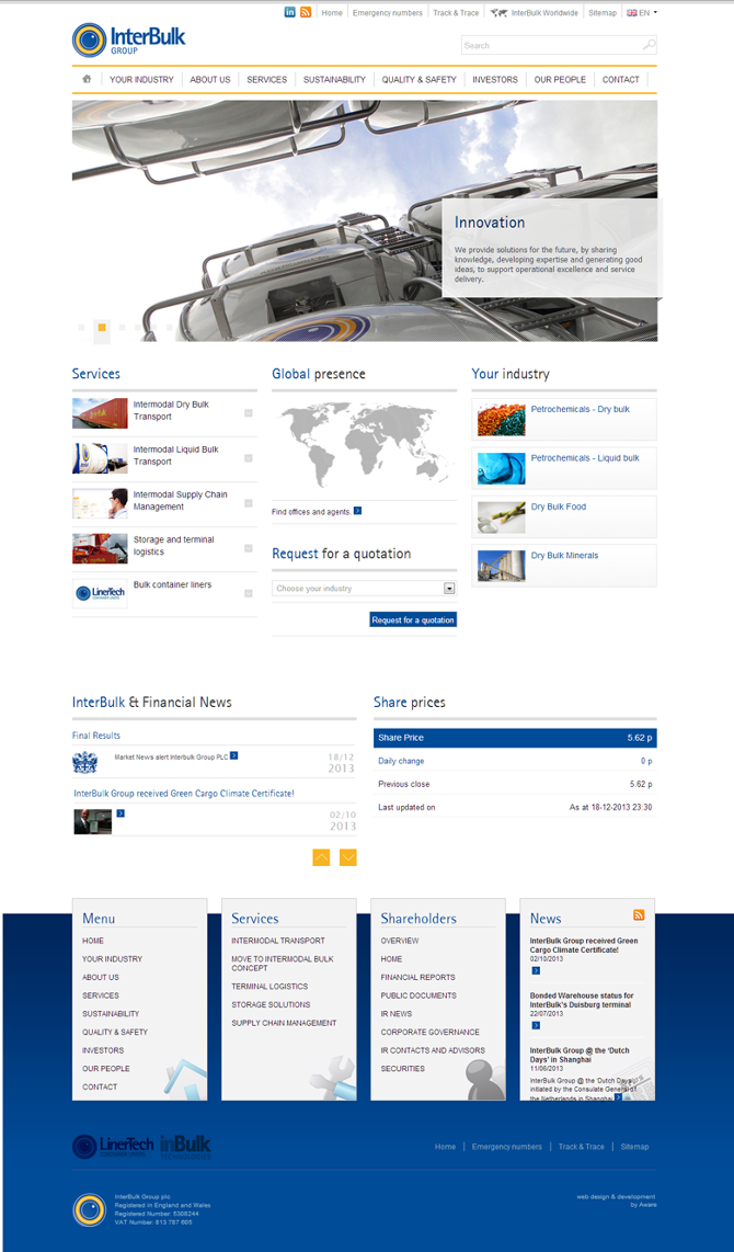 Interbulk Group Corp. - Eva Staneva - Portfolio