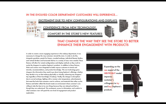 Sephora Competition - Rachel Dolan