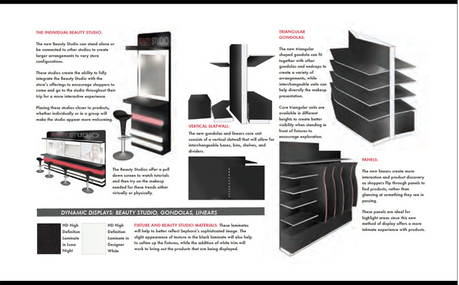 Sephora Competition - Rachel Dolan