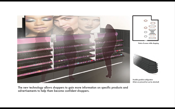 Sephora Competition - Rachel Dolan