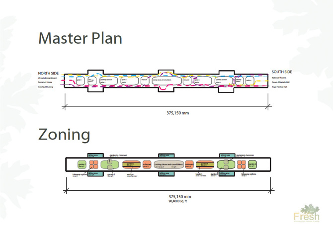Fresh - Rachel Dolan